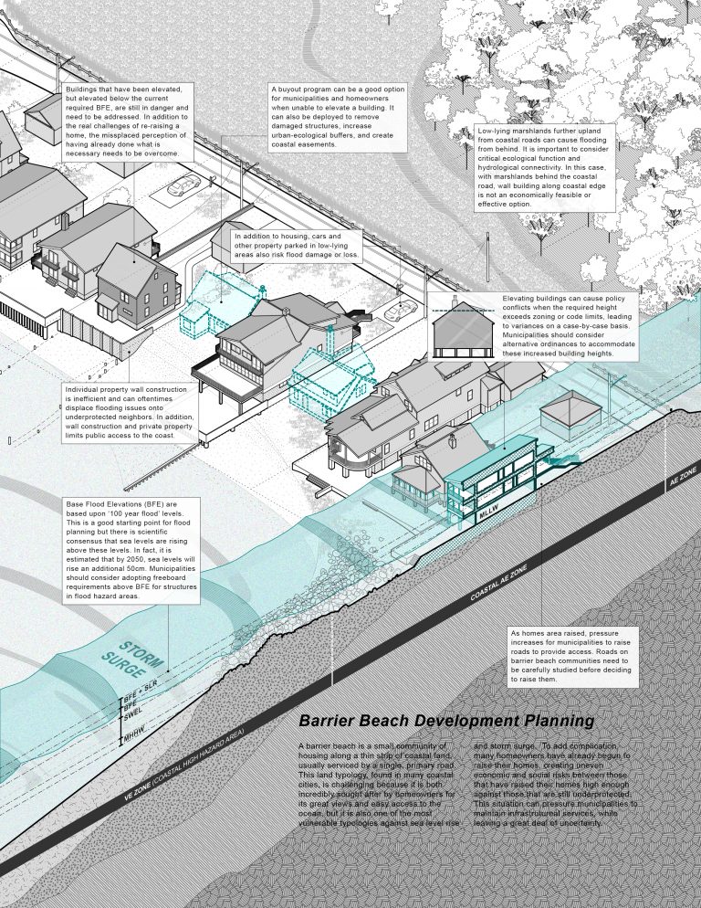 New Planning and Visualization Tools for Sea Level Rise | Resilient ...